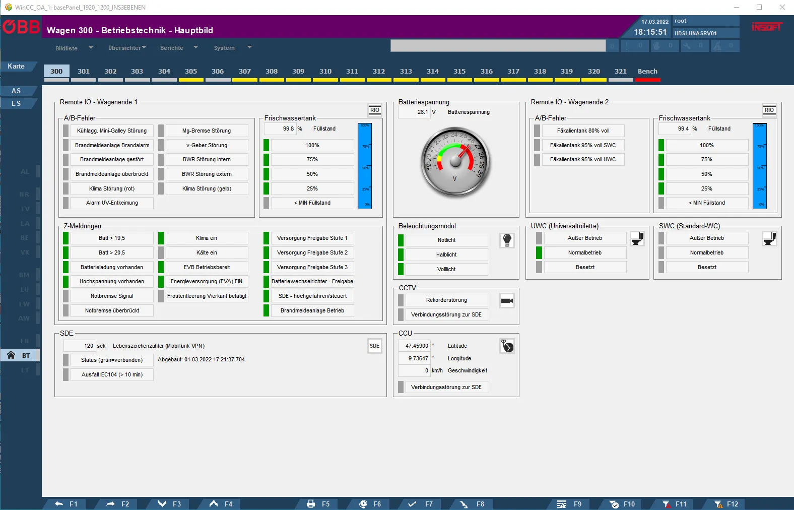 Diagnosesystem im Bahnbereich - INSOFT